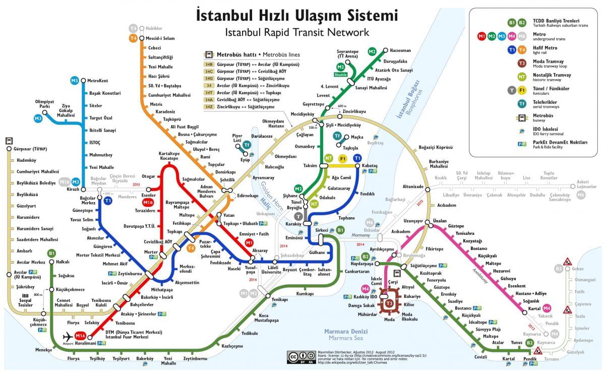 Getting Around Istanbul - Ten Minute Travel Break